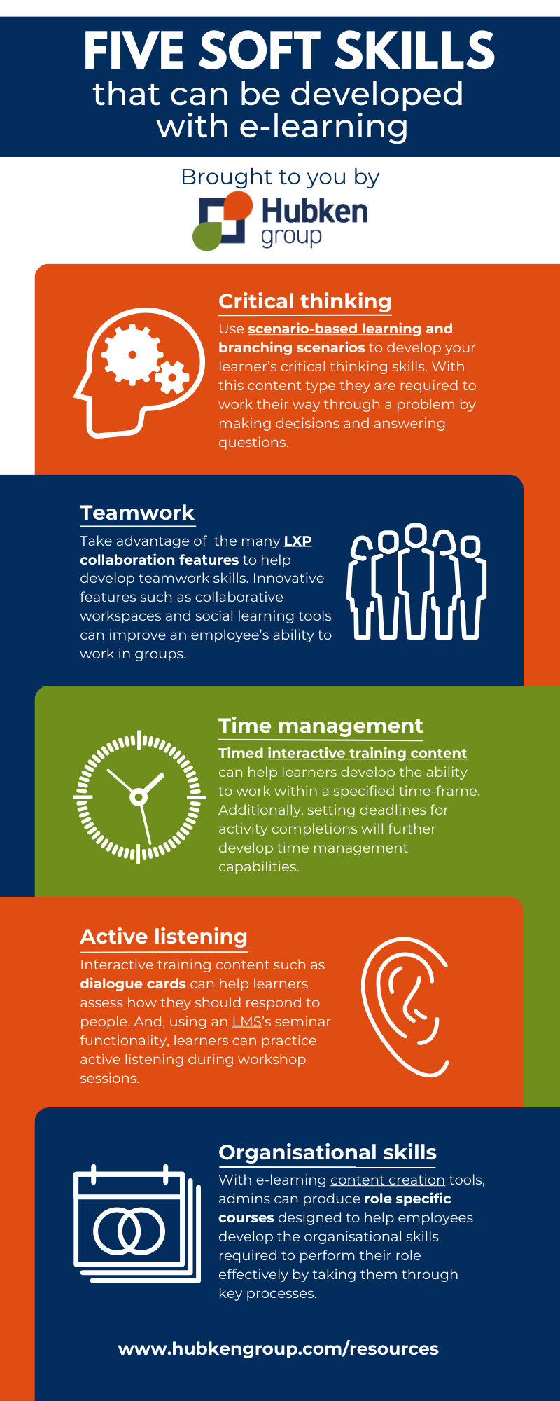 5 soft skills examples that can be developed with e-learning