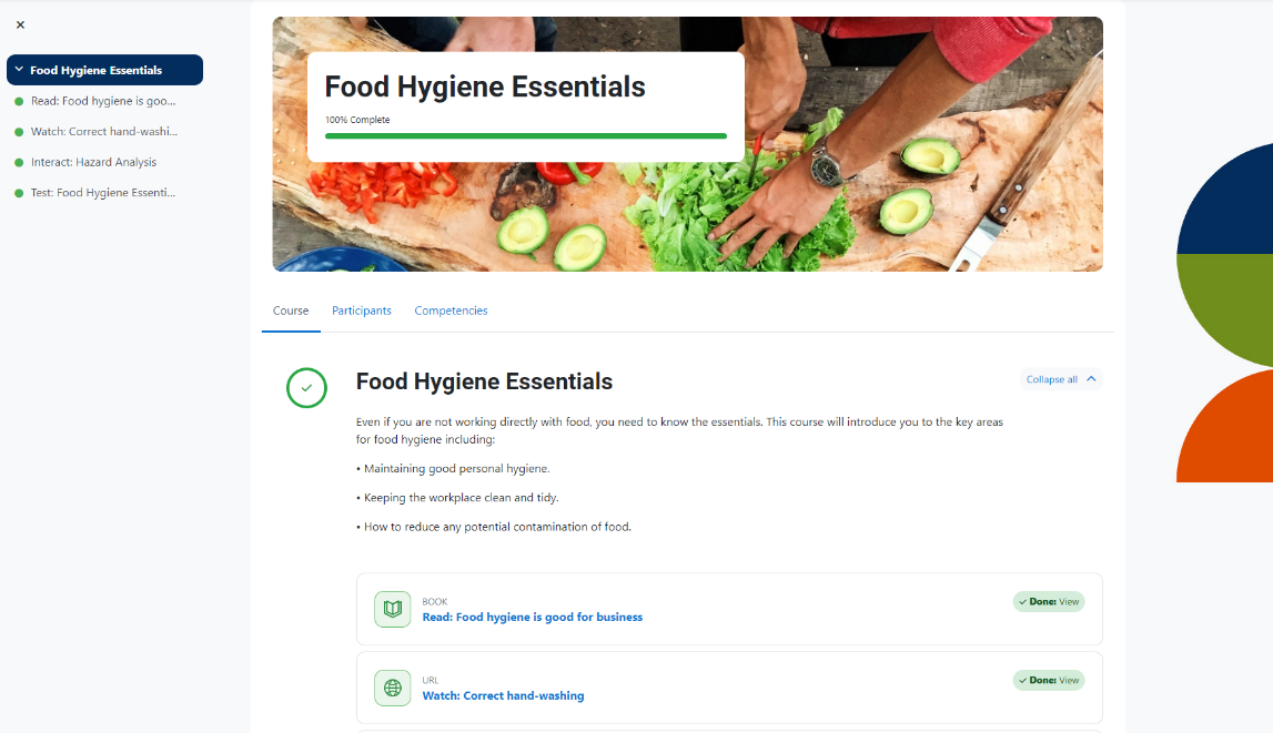 Moodle functionality breakdown