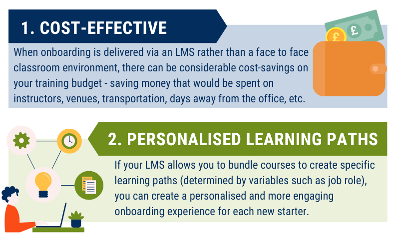 Infographic: 7 key benefits of using your LMS for employee onboarding